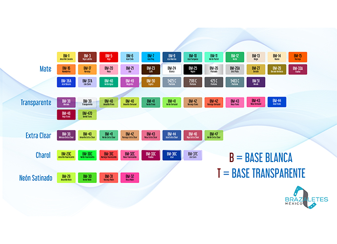 gama de color | Wristband Mexico